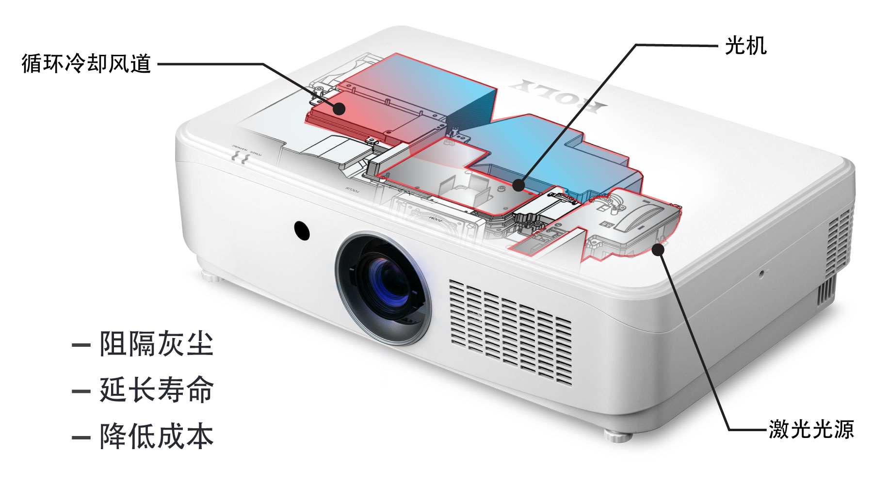 乐丽（ROLY）RL-HU70 激光工程投影机 7000流明_南京迈正智能科技有限公司